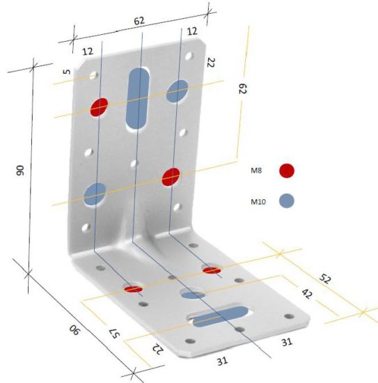 Angle Brackets: Facts and Tips - Blog | BS Fixings